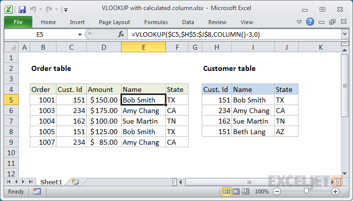 Merge Tables With VLOOKUP Excel Formula Exceljet